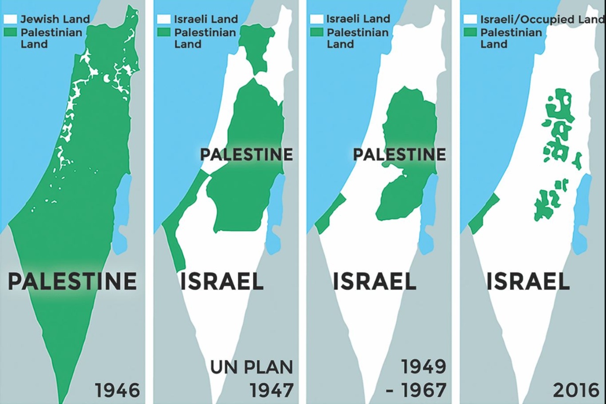 Izrael kradnie ziemię Palestyńczykom. Największe "przejęcie" od dekad ...